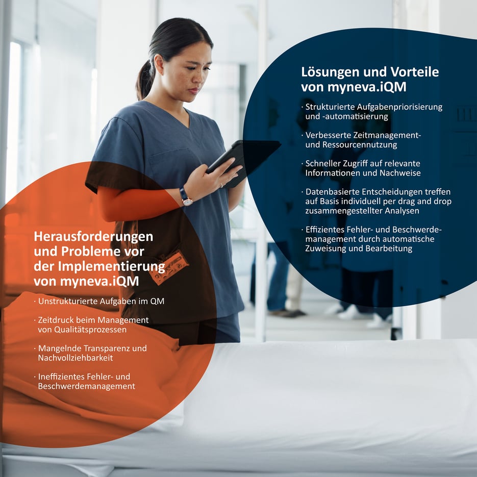 Optimales Qualitätsmanagement in der Pflegebranche: Die Vorteile von ...