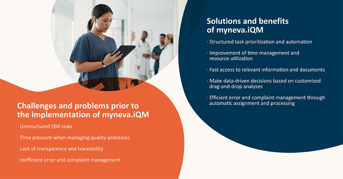Optimal quality management in the care industry: the benefits of myneva.iQM