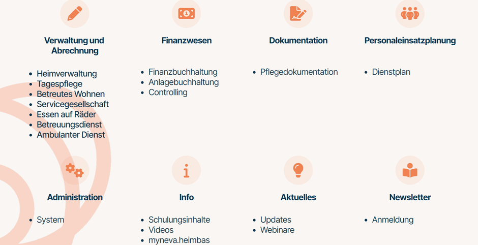 Ihre Fragen, unser Wissen: Das myneva Wissensportal